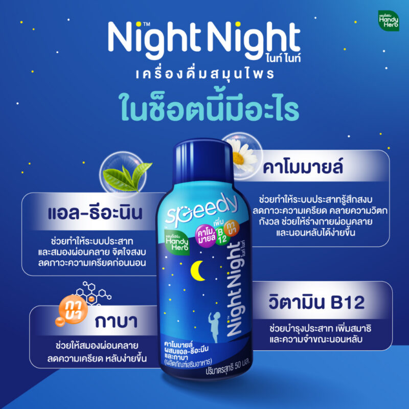 Thức uống giúp ngủ ngon HandyHerb Night Night 50ml ( lốc 12 chai ...